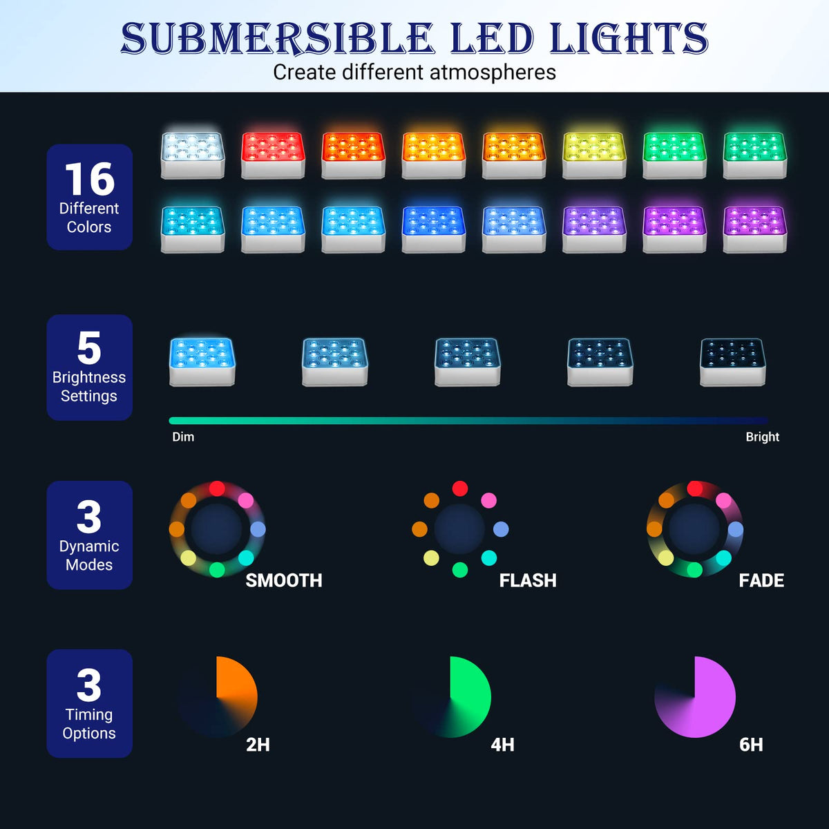 New Upgrade Rechargeable Submersible Pool Lights – LOFTEK